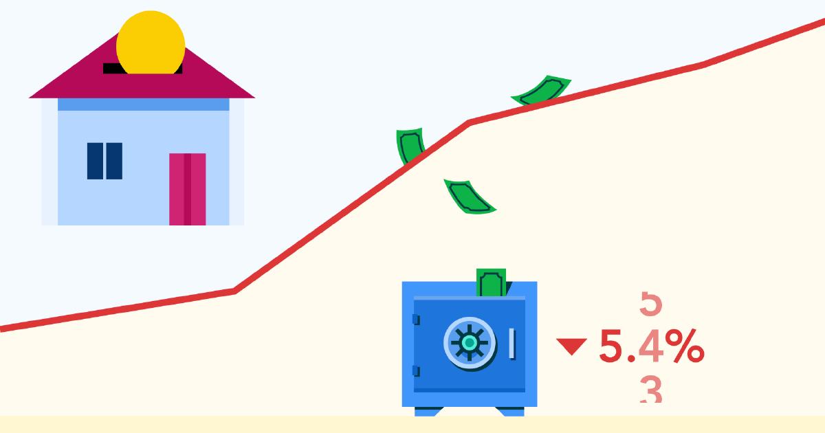 Real estate as inflation protection